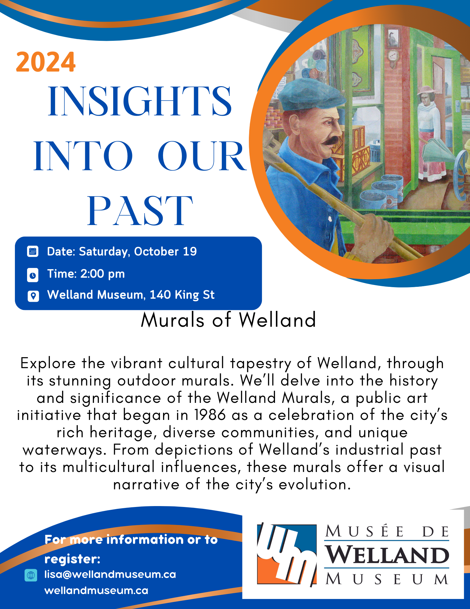 Insights Into Our Past: Welland Murals - Welland Museum